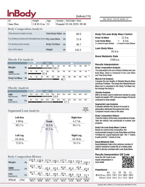 InBody Disposable Tissues and Result Sheets for Body Tests