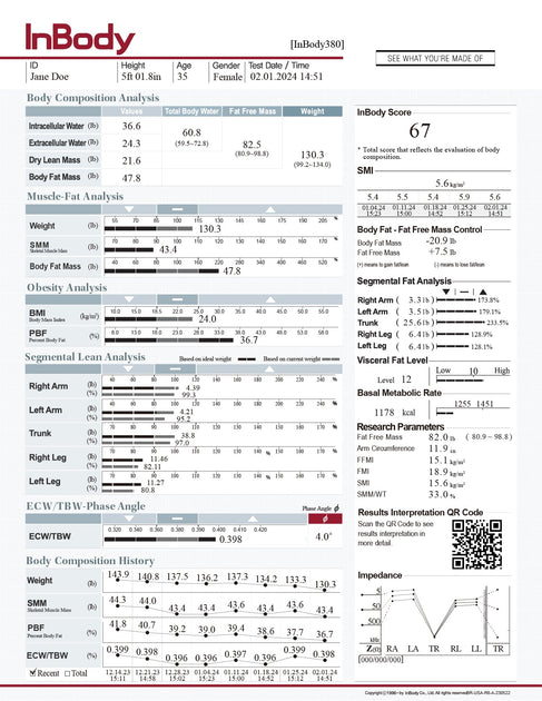 InBody 380 Results Sheets | American Hospital Supply