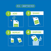 Rx Destroyer™ Pharmaceutical Disposal System, 64 oz. bottle
